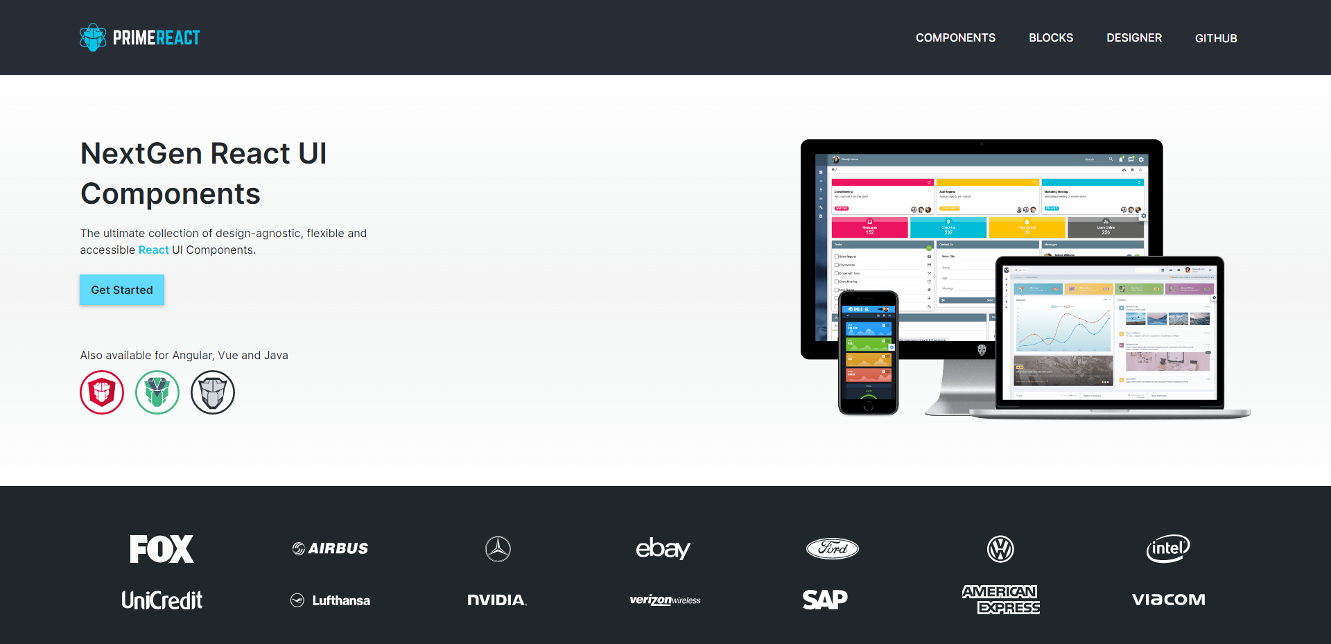 React UI Component Libraries: 20 Most Popular Picks