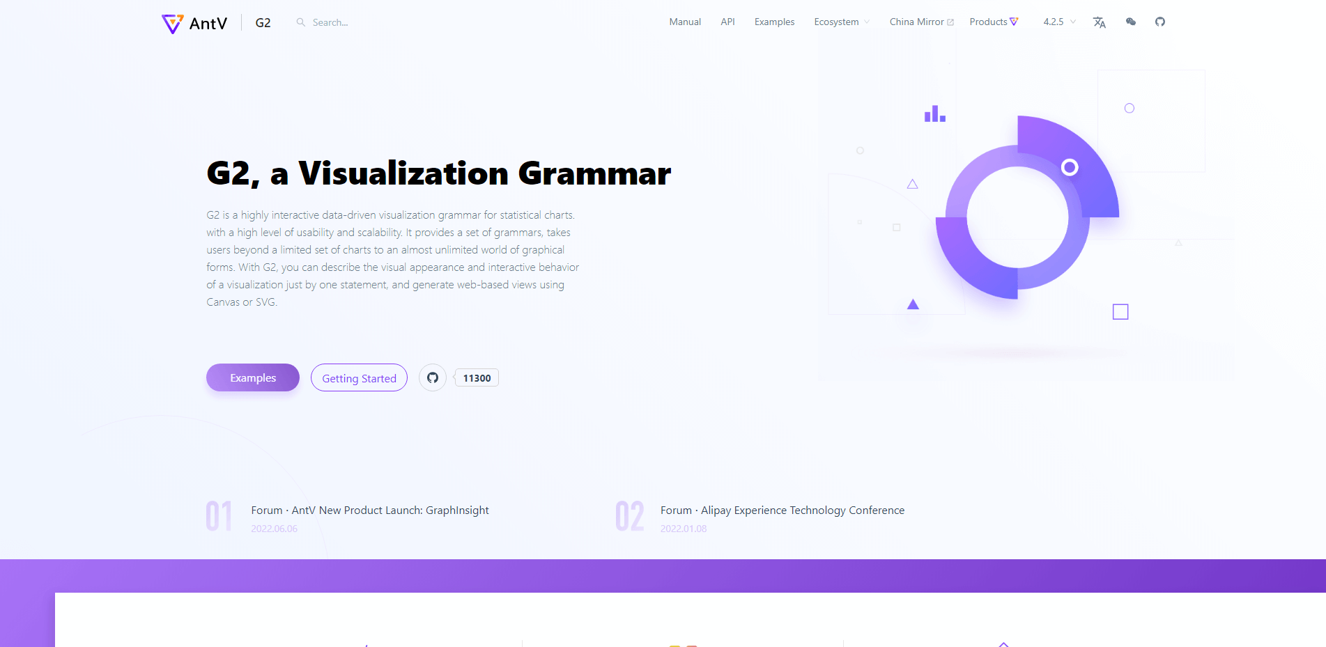 JavaScript Chart Libraries: 18 Popular Choices JavaScript Chart Libraries: 18 Popular Choices