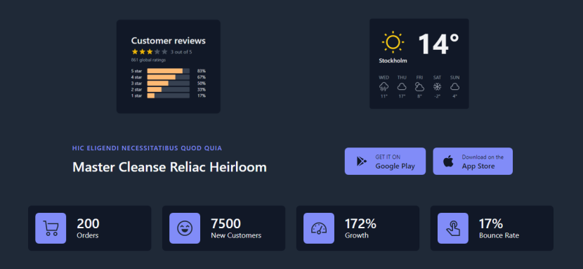 Tailwind CSS: 16 Component Libraries & UI Kits