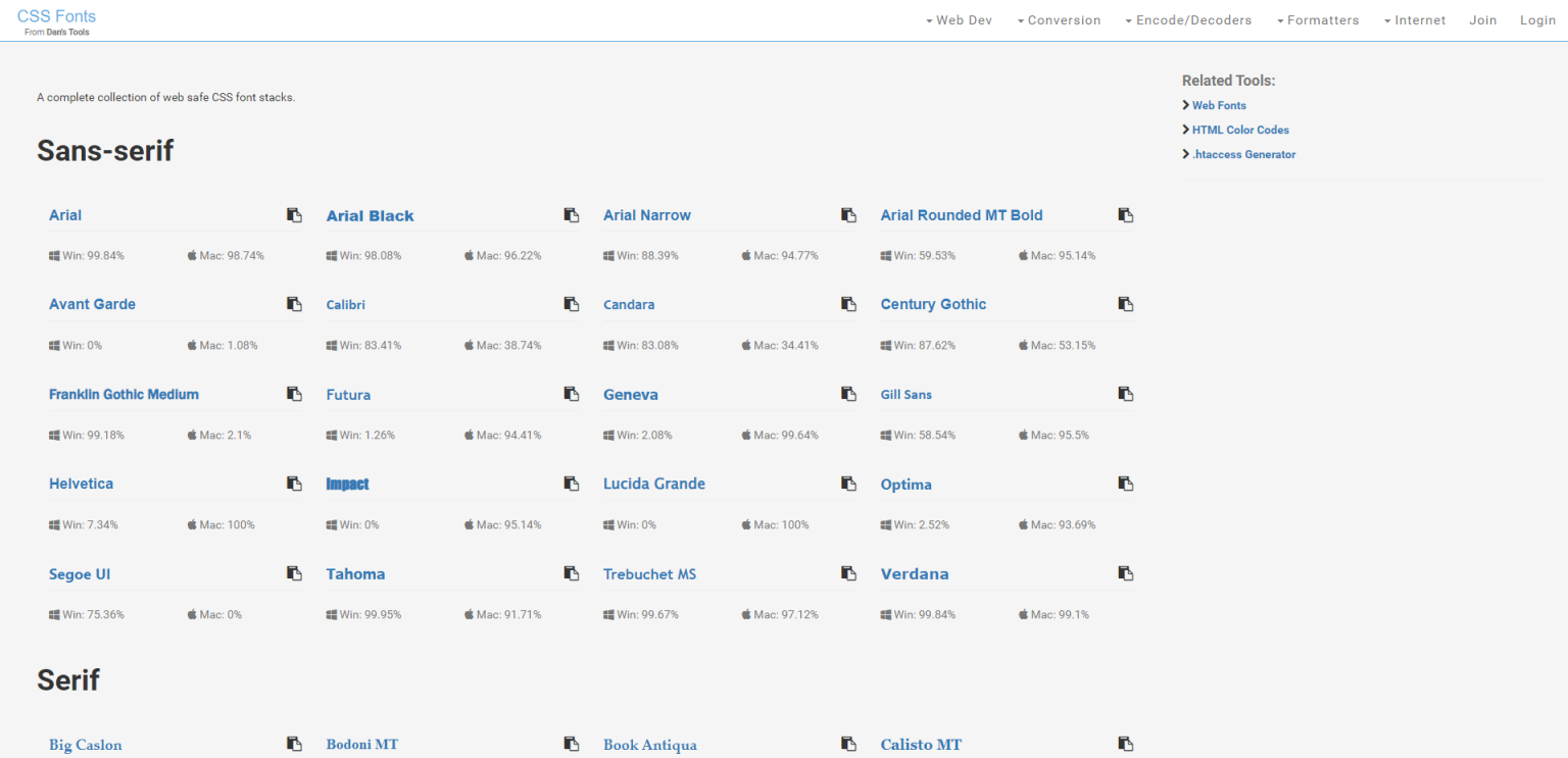 Mastering Typography: 16 Font Tools for Designers