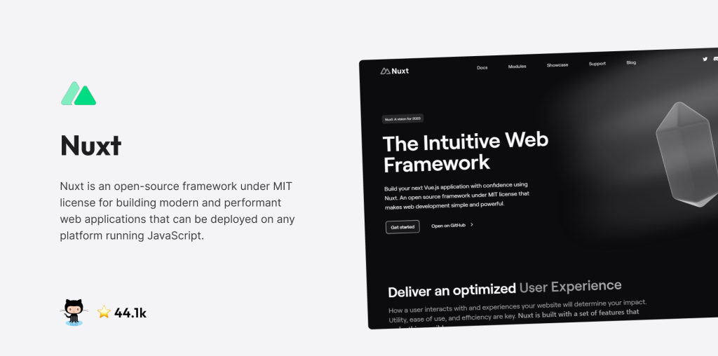 The Most Popular Node.js Frameworks (2023)