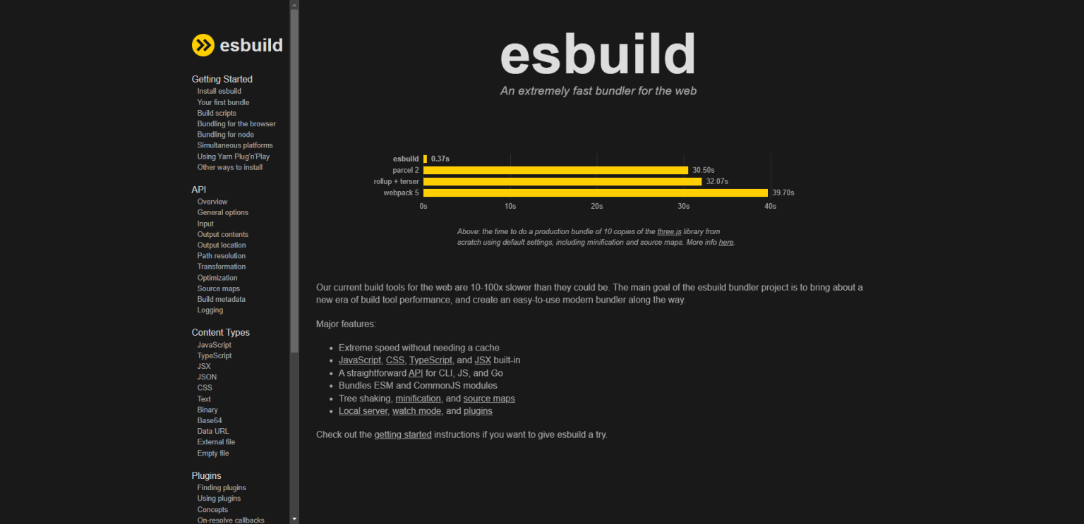 The Most Popular Build Tools for Front-end Developers (2023)