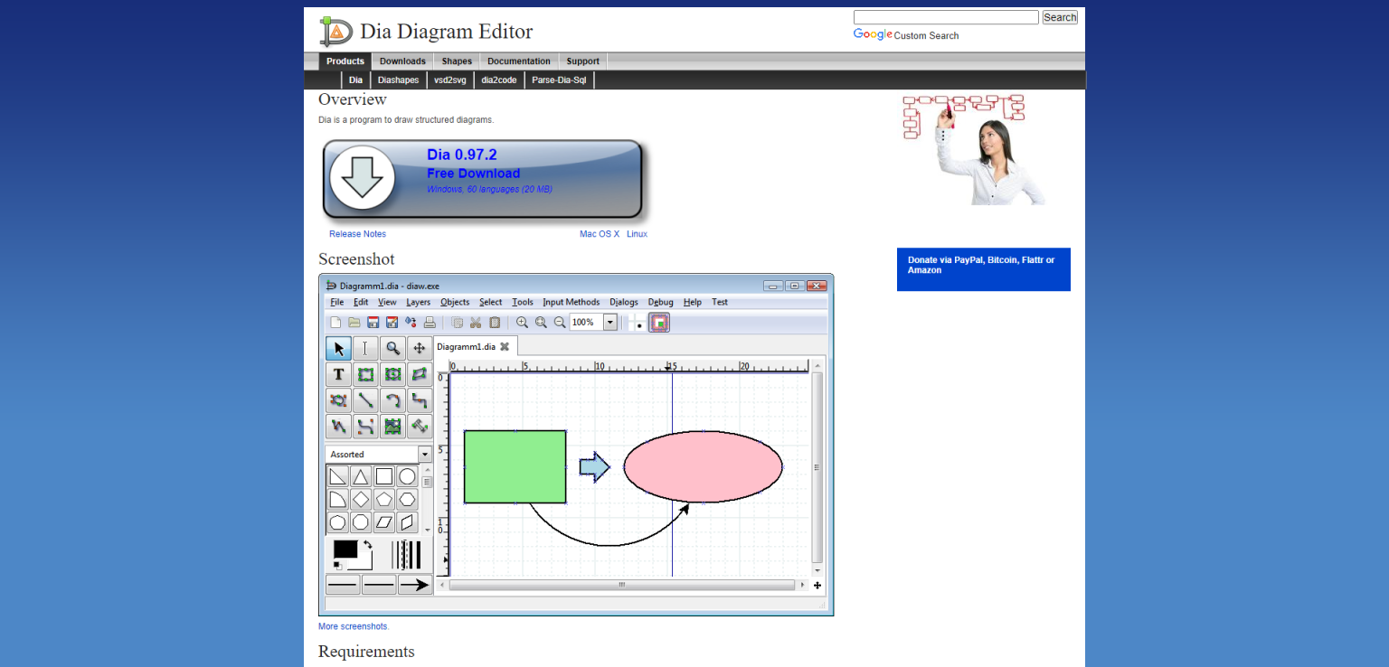 The 10 Best Free UML Diagram Tools & Software