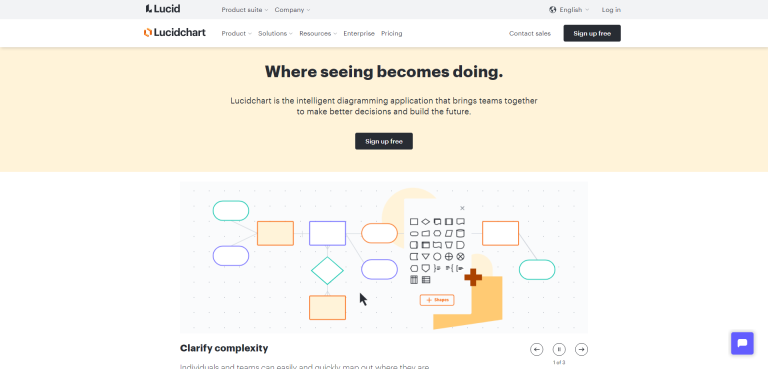 The 10 Best Free UML Diagram Tools & Software