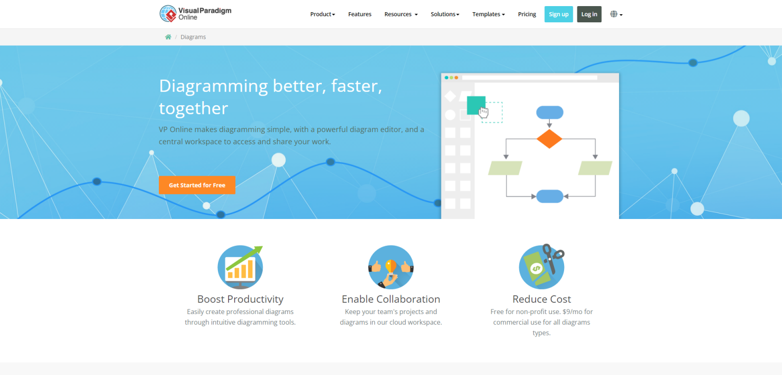The 10 Best Free UML Diagram Tools & Software