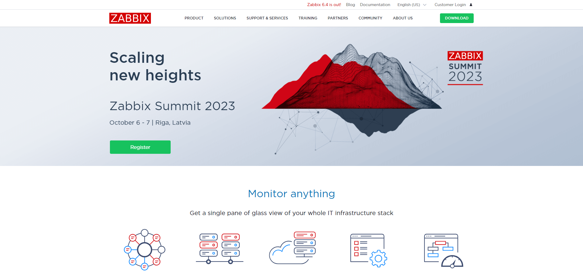 Zabbix Monitoring Solution Price Reviews Ratings