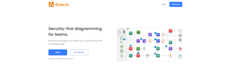 The 10 Best Free UML Diagram Tools & Software