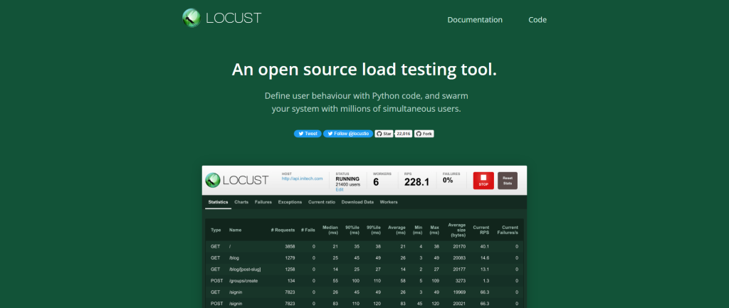 The 10 Best Performance Testing Tools Load Testing Tools