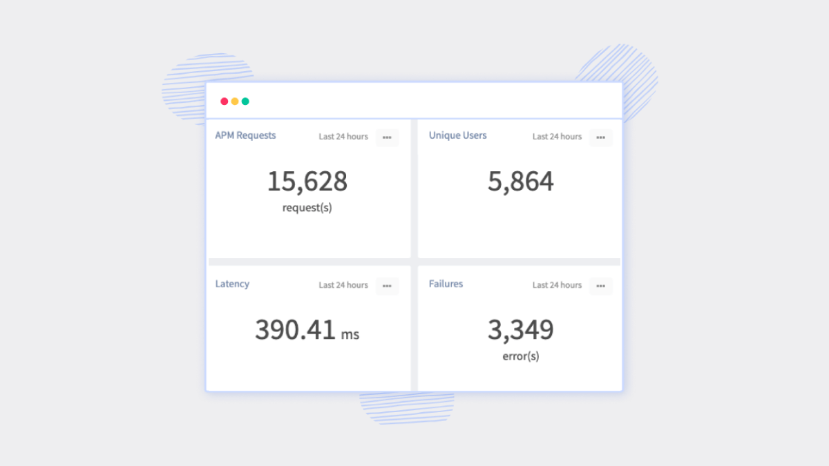 5 Best API Monitoring Tools (Free & Paid) | Stack Diary 5 Best API Monitoring Tools (Free & Paid) | Stack Diary