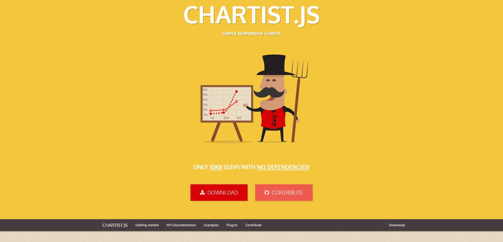 JavaScript Chart Libraries: 17 Popular Choices JavaScript Chart Libraries: 17 Popular Choices