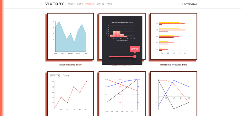JavaScript Chart Libraries: 17 Popular Choices