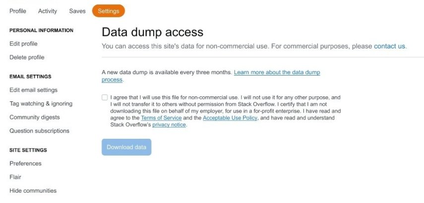 Stack Overflow makes changes to its data-dump process